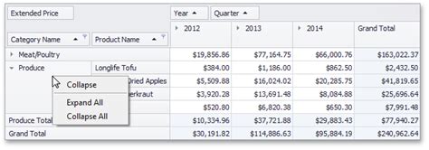 Expand And Collapse Groups In Pivot Tables Earthcape Documentation