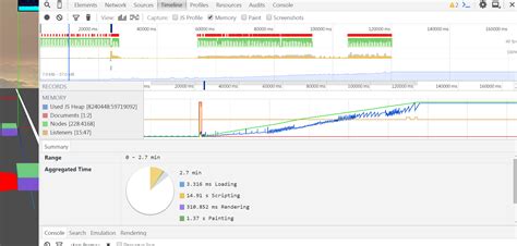 javascript three js memory leak stack overflow