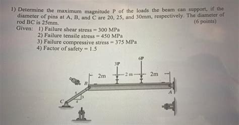 Solved 1 Determine The Maximum Magnitude P Of The Loads The