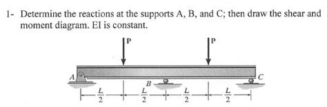 Solved Determine The Reactions At The Supports A B And
