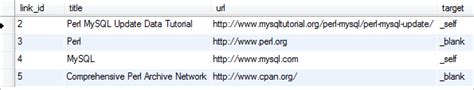 perl mysql delete data tutorial
