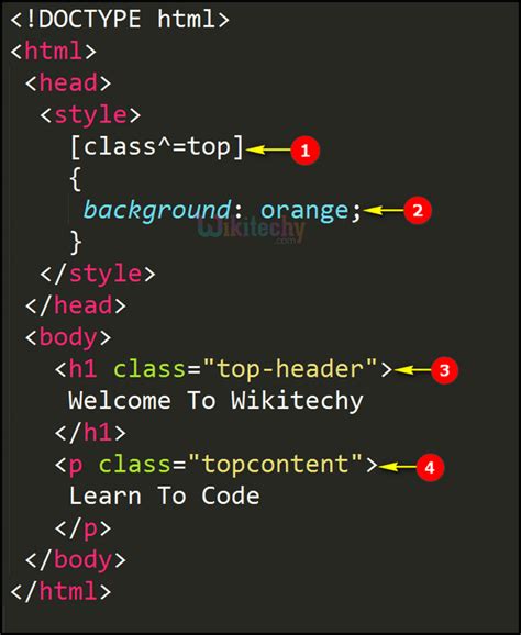 css css attribute top selector learn in 30 seconds from microsoft