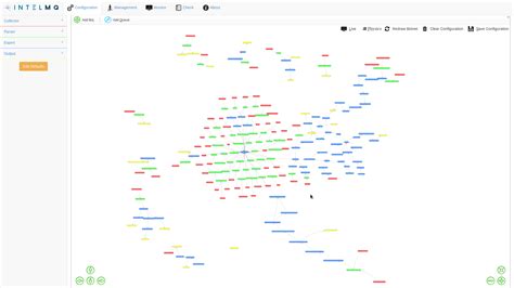 intelmq manager — intelmq 3 1 0 alpha1 documentation