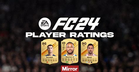Ea Fc 24 Player Ratings Every Leak We Know So Far Including Cristiano