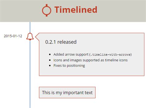 minimalist vertical timeline with pure css timelined