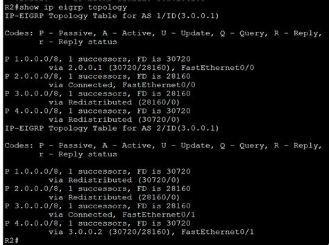 redistribution configuration lab between two eigrp