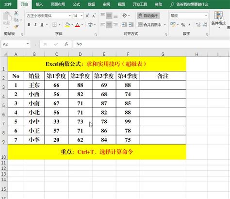excel函数公式：关于求和的8大类实用技巧解读 知乎