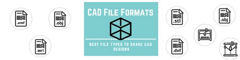 3d cad data format