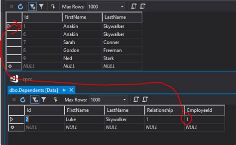 c entity from entity framework is supposed to have a