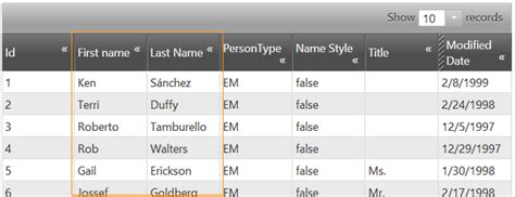 responsive web design with jquery grids a closer look infragistics blog