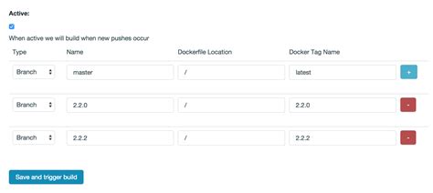 dockerhub automated docker hub builds won t trigger stack overflow