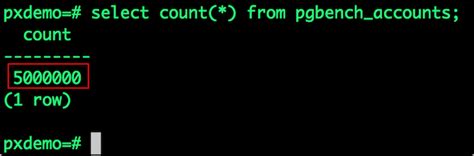 how to run ha postgresql on microsoft azure kubernetes