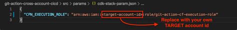 cross account and cross region deployment using github actions and aws
