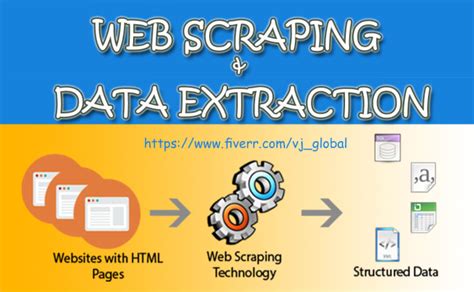 do web scraping web crawling and data extraction by vj global fiverr