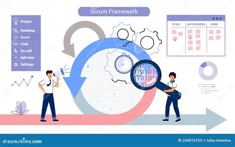 Scrum Framework Software Development Methodology Process Diagram
