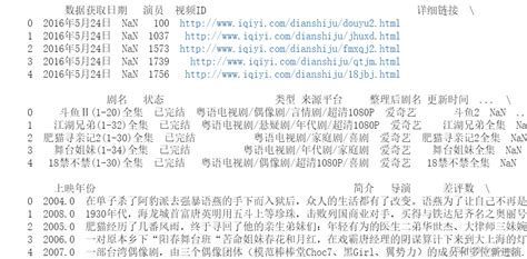 python 读取csv文件，解决中文乱码问题 忆云竹