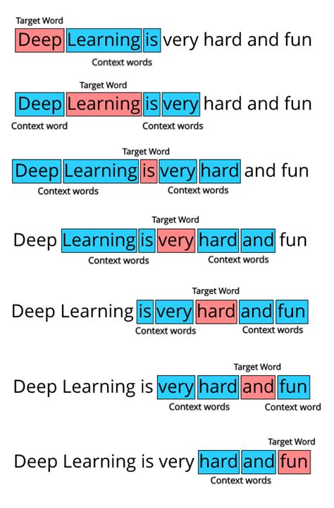 how to find unique words in a string python worduq