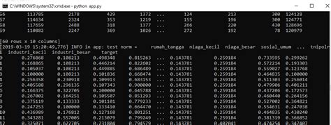 simple tables in a web app using flask and pandas with python images
