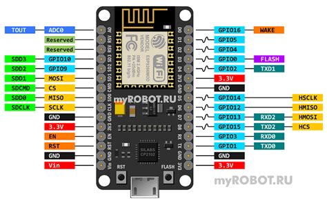 esp8266 nodemcu datasheet