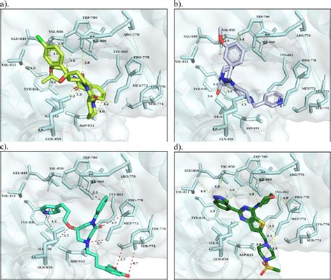Binding Mode Interactions Of A Compound 1 B Compound 2 C