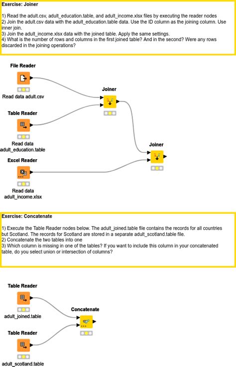 07 join and concatenate solution [workflow] — nodepit