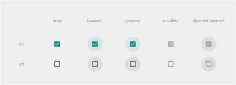 selection controls components material design