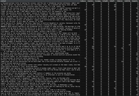 programming archives martin chung