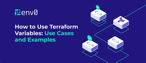 how to use terraform variables use cases and examples env0