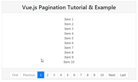 7 best vue pagination component for your app