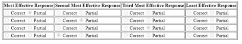 javascript disable row of radio buttons in a table stack overflow