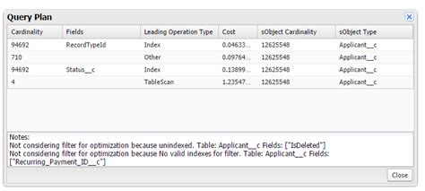 angular dynamic component rendering wrong data stack