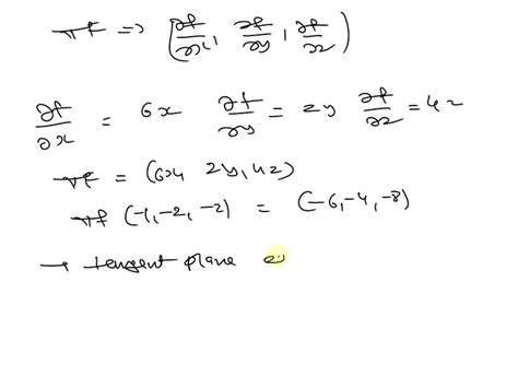 Solved Consider The Ellipsoid 3x 2 Y 2 2z 2 11 The Implicit