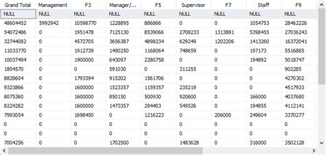 how to merge two rows in ssis excel sql command stack overflow