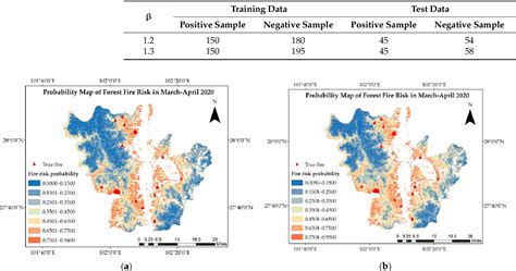 Figure 1 From Spatio Temporal Knowledge Graph Based Forest Fire