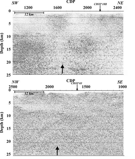 A Detail Of The Pre Stack Depth Migration In The Central Part Of The