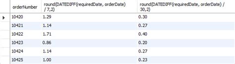 mysql datediff function