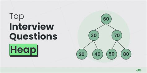 Top 50 Problems On Heap Data Structure Asked In Sde Interviews