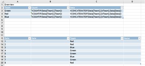excel how can countif accept a structured reference column as