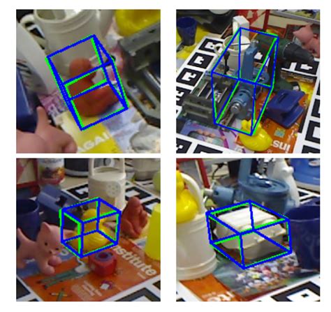 6dof pose estimation