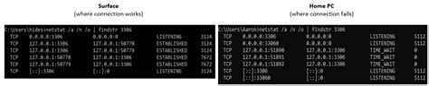 java connecting to mysql using connector j stack overflow
