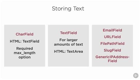download working with django models softarchive