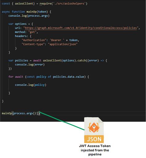 azure devops access azure ad protected api s from