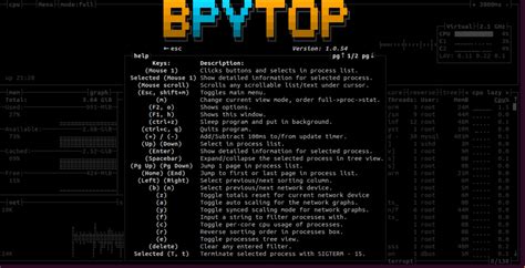 Step By Step Guide Installing Bpytop On Oracle Linux 8
