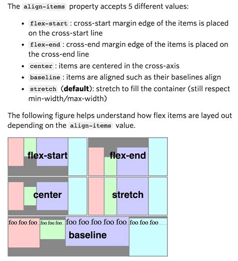 html css profile picture align stack overflow
