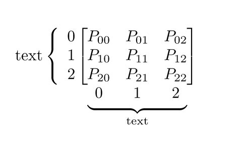 math mode creating a matrix with rows and columns numbered on outside
