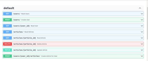使用 fastapi、mysql、sqlalchemy 和 alembic 构建博客 mangs python