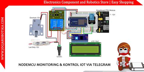 nodemcu monitoring and kontrol iot via telegram