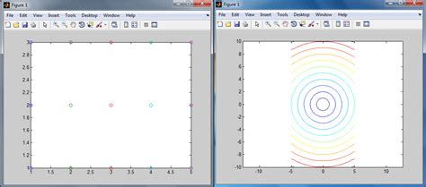 fungsi meshgrid dalam matlab ~ loker dan kuliah