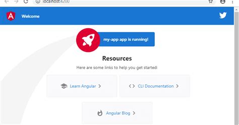 java guides
