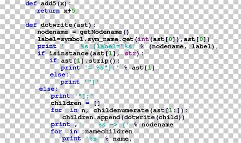 python syntax and semantics programming language python syntax and